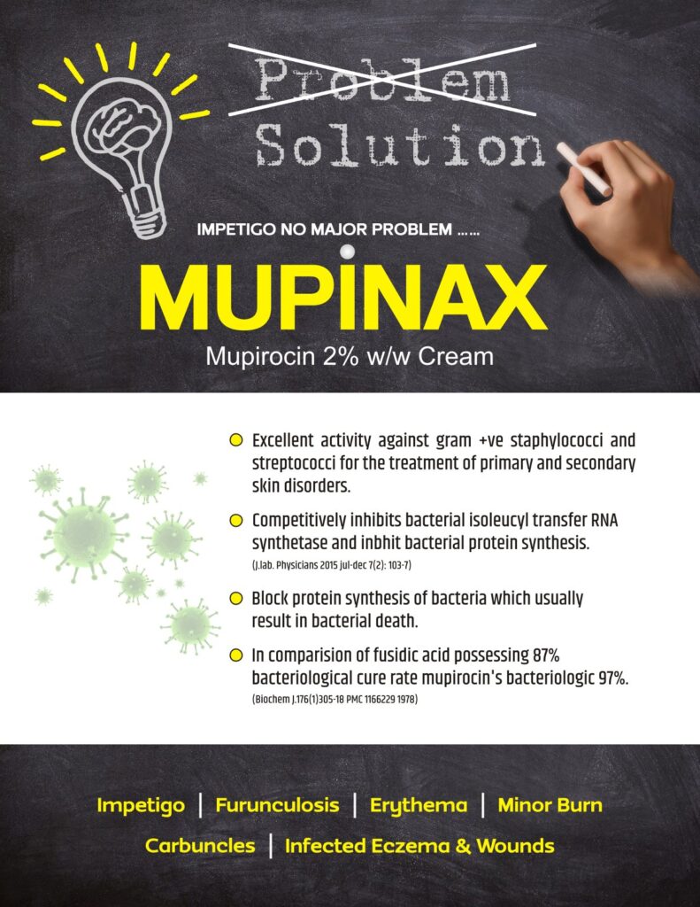 Mupinax | Mupirocin
