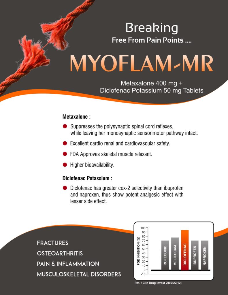 Myoflame-mr | Diclofenac potassium + Metaxalone